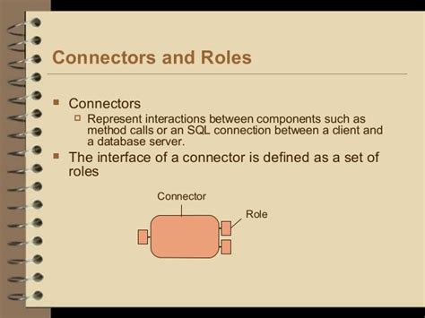 Component Based Models And Technology