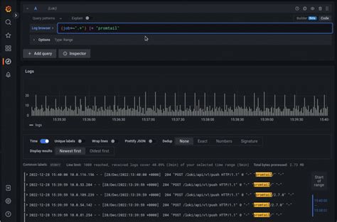 grafana loki logql for logs and creating metrics for alerts