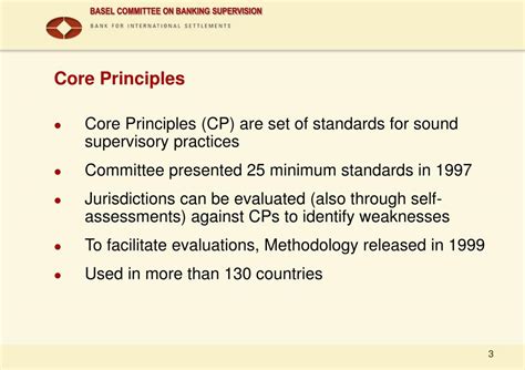 Ppt Cross Border Supervisory Cooperation Under The Revised Basel Core
