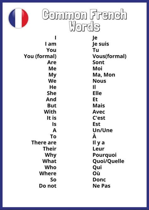 Pin on Francés French Language Basics French Basics French Language