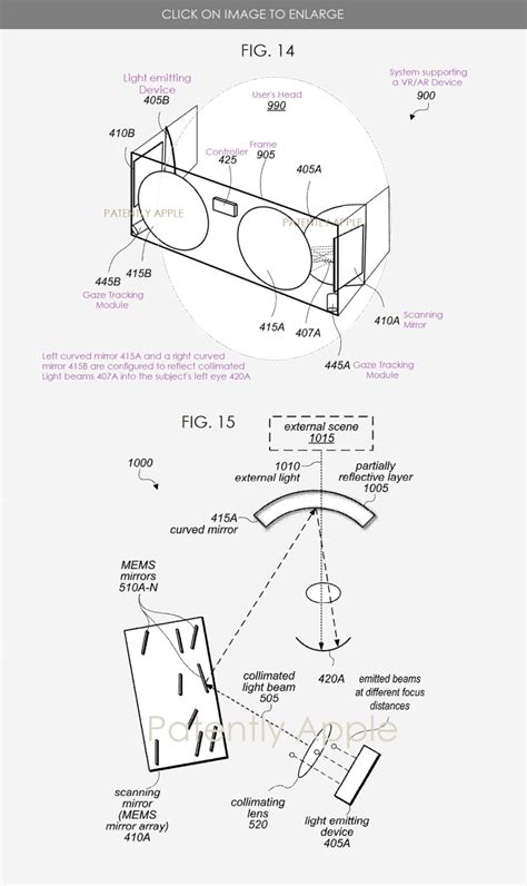 Apple Patenta Una Nueva Tecnología Para Gafas De Ar Distrito Xr