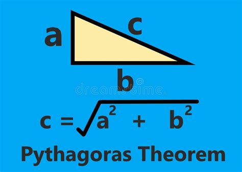 Pythagoras` Theorem On White Background Pythagorean Theorem Equation Sign Theory Of Pythagoras Pythagoras` Theorem On White Background Pythagorean Theorem Equation Sign Theory Of Pythagoras