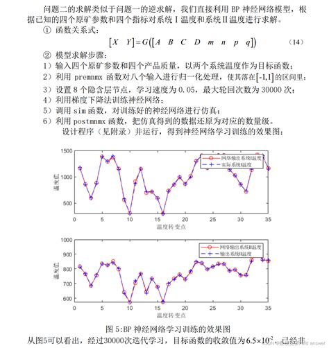 2022年五一杯数学建模b题 矿石加工质量控制问题解题全过程及论文和程序矿石加工数学建模 Csdn博客
