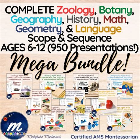 Montessori Geometry Language Math History Biology Geography Scope Sequence Total