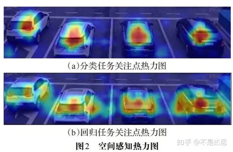 改进yolov5s的复杂交通场景路侧目标检测算法 总结、分析 知乎
