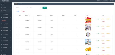 基于SSM的网上购物商城系统 计算机源码 软件工程专业源码成品 小熊源码网