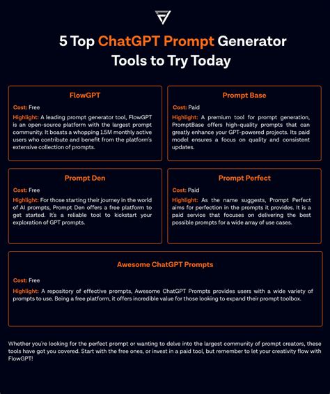 Unleash Your Creativity With Claude 3 Ai Prompt Library Fusion Chat