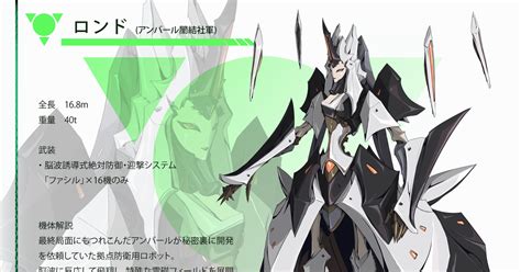 Prw3 【prw3】 ロンド 【アンバール闇結社軍】 Viperのイラスト Pixiv