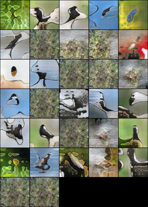 How To Train On Custom Dataset Issue Akanimax Pro Gan Pytorch Examples Github