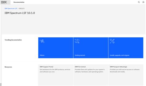 Ibm Documentation Is Online Replacement Of Ibm Knowledge Center On
