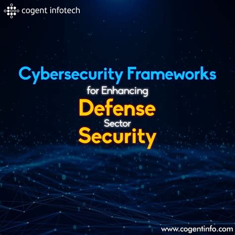 Cogent Infotech On Linkedin Cogentinfotech Cybersecurity