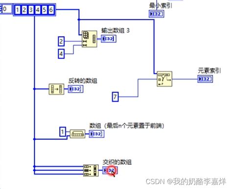Labview数组大白话labview索引数组 Csdn博客