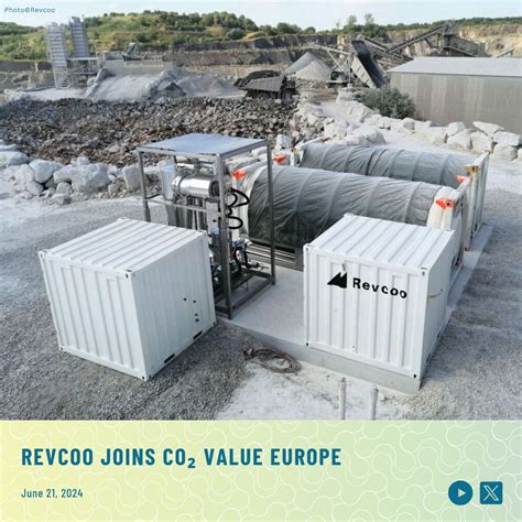 Ccu Co2 Value Europe