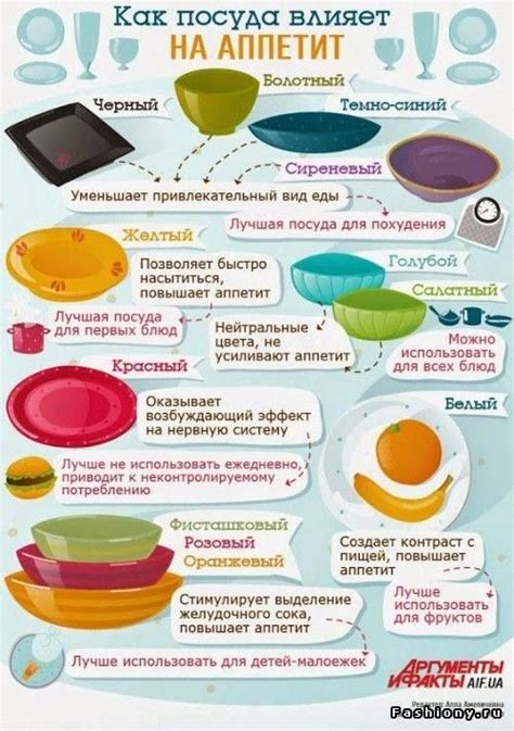 Пин на доске Здоровье