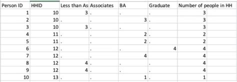R Add Column That Displays Sum Of A Group Without Collapsing By Group