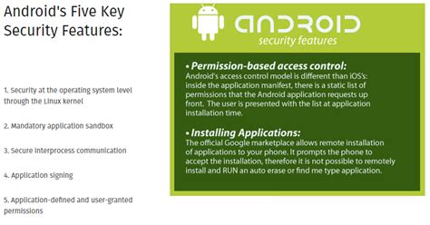 five security features of android [14] download scientific diagram