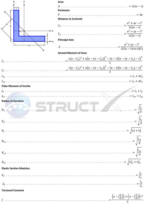 Equal Angle Section Modulus At Isaac Perdriau Blog