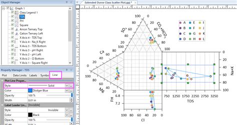 Golden Software Grapher Surfer Voxler Strater