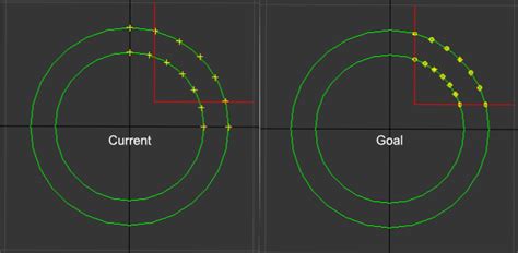 Geometry Plots Circular Points Mathematics Stack Exchange
