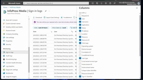 Analyze Azure Ad Security Logs Audit And Monitor Azure Ad Activity