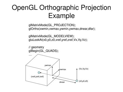Ppt D Projection Transformations And Opengl Powerpoint Presentation