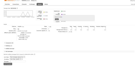 node js how to send video in the rabbitmq cloud with nodejs stack