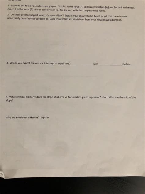 Solved Examine The Force Vs Acceleration Graphs Graph Chegg