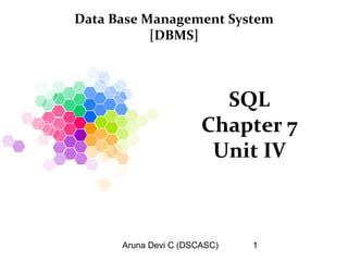 Dbms Ii Mca Ch7 Sql 2013 PPT
