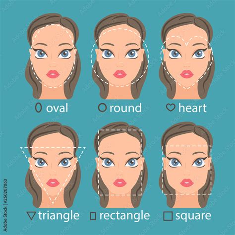 A Set Of Basic Geometric Face Shapes Different Types Of Face People