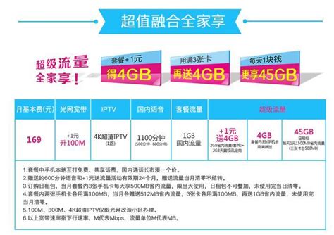 电信宽带套餐价格2024年最新资费一览 流量社