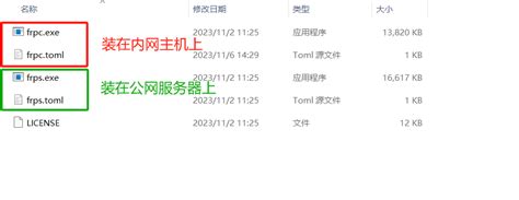Frp图解 附最新toml配置文件 纯真丁一郎です 博客园