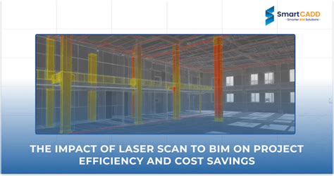 scan to bim for residential vs commercial projects key differences