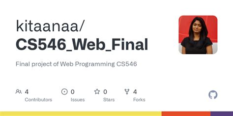 Github Kitaanaa Cs Web Final Final Project Of Web Programming Cs