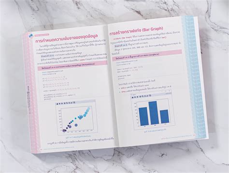 python data science เรียนรู้ concept และฝึกฝน coding serazu ร้าน