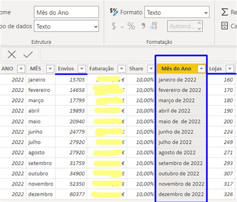 solved kpi set by month doesn t sum the anual target microsoft