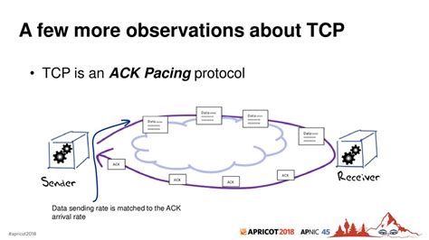 Tcp And Bbr Geoff Huston Apnic Ppt Download