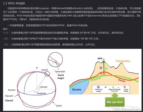 多传感器融合定位gnss、imu、lidar、cameragnss Imu Csdn博客
