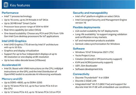 Intel Launches 12th Gen Alder Lake Mobile H P And U Series