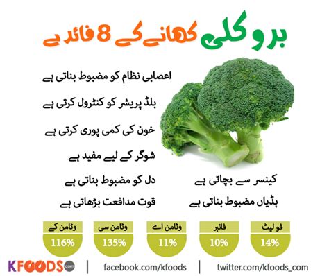 8 Health Benefits Of Eating Broccoli Remedy Health Tips And Benefits