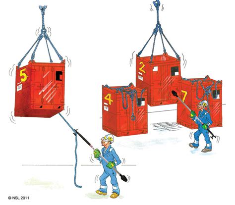 Push Pull Poles PSC Hand Safety Hand Safety Tools