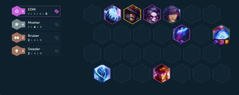 DTCL Cách đánh bài rác Jax reroll đang làm trùm meta