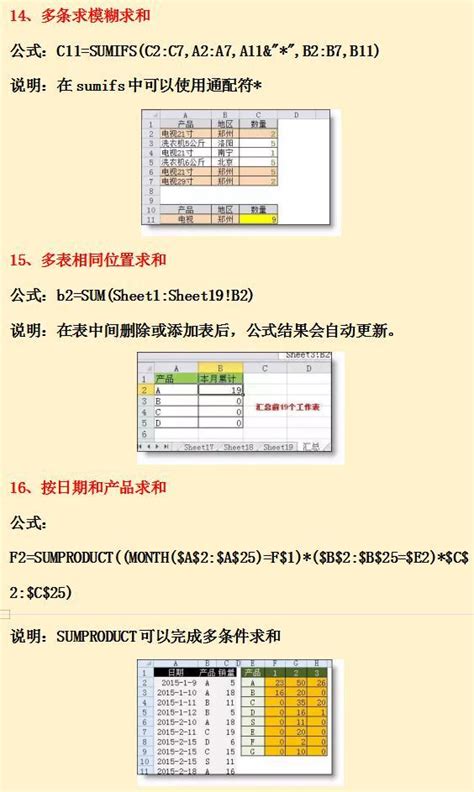 32个excel财务函数公式，图文详解直接套用，附424个函数公式实例 知乎