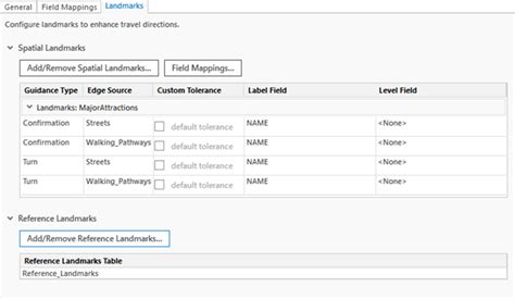 Create A Network Dataset—arcgis Pro Documentation