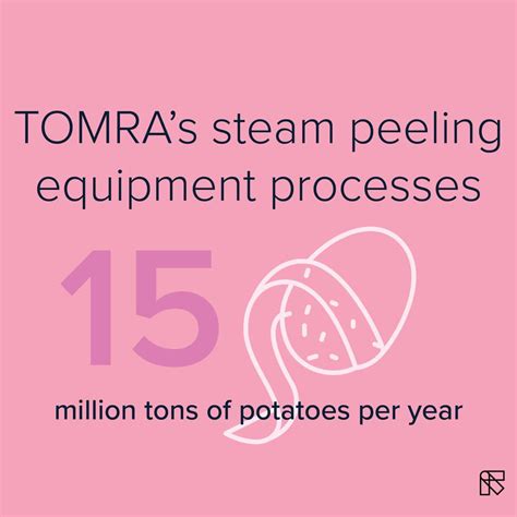 Make Every Resource Count Tomra