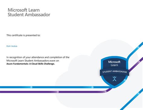 Microsoftazure Cloudcomputing Certificationcomplete Continuouslearning Azurefundamentals