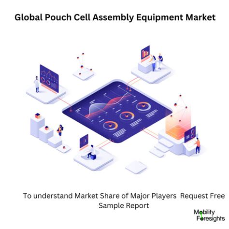 Global Pouch Cell Assembly Equipment Market 2023 2030
