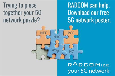 Radcom On Linkedin 5g Networkinfrastructure Ran Sa Nsa 5gnetwork