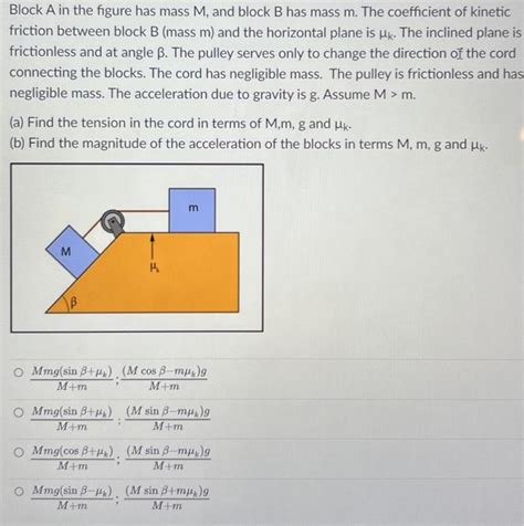 Solved Block A In The Figure Has Mass M And Block B Has Chegg Com