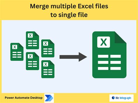 Merge Multiple Excel File To A Combined Excel File