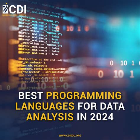 Data Analysis In 2024 Top Programming Languages Career Development